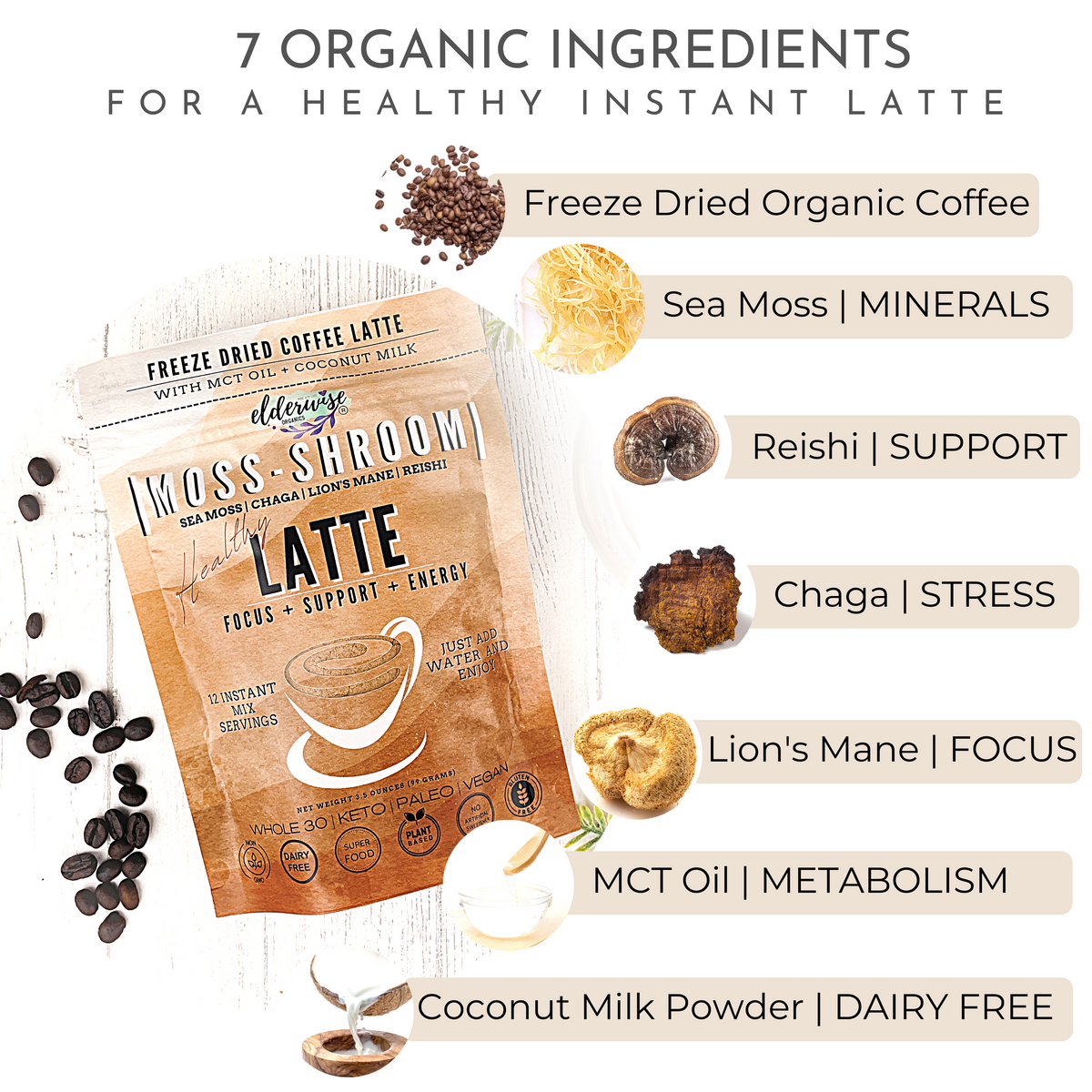 Coffee Latte | Moss-Shroom | Freeze Dried Instant Coffee Latte ...